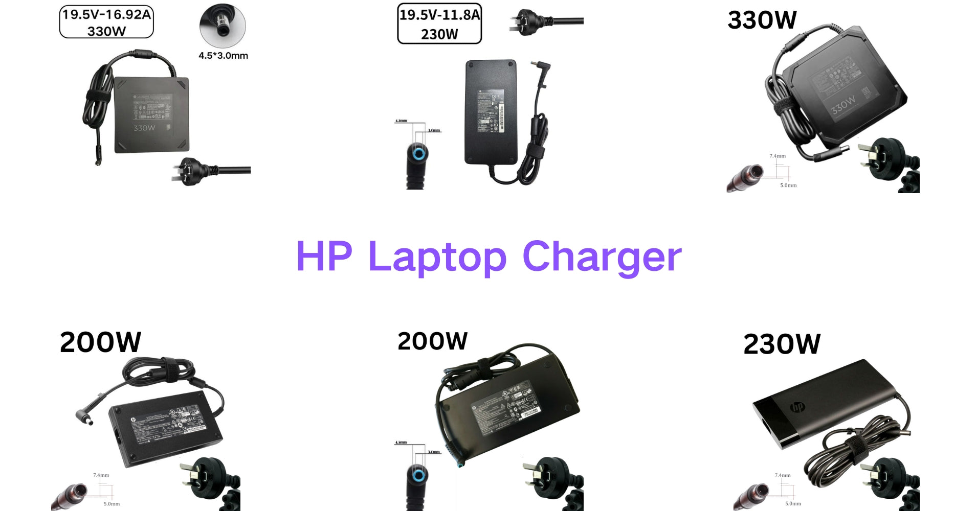 The Complete Guide to HP Laptop Chargers: Quality, Variety, and Reliab ...